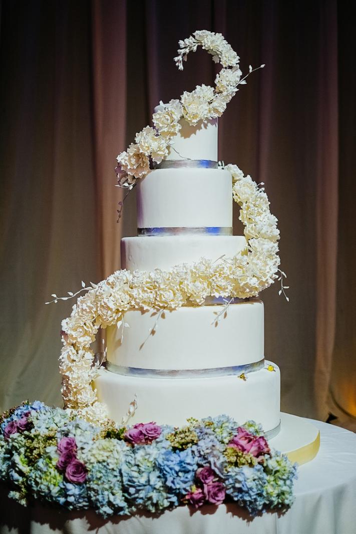 Aiko and Nikkolai: Future Perfect - Inspirations PH